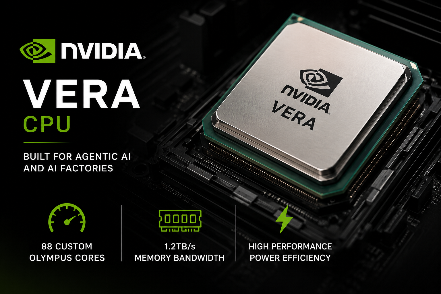 NVIDIA Vera CPU Beats Intel and AMD in Early AI Benchmark Tests - The ...